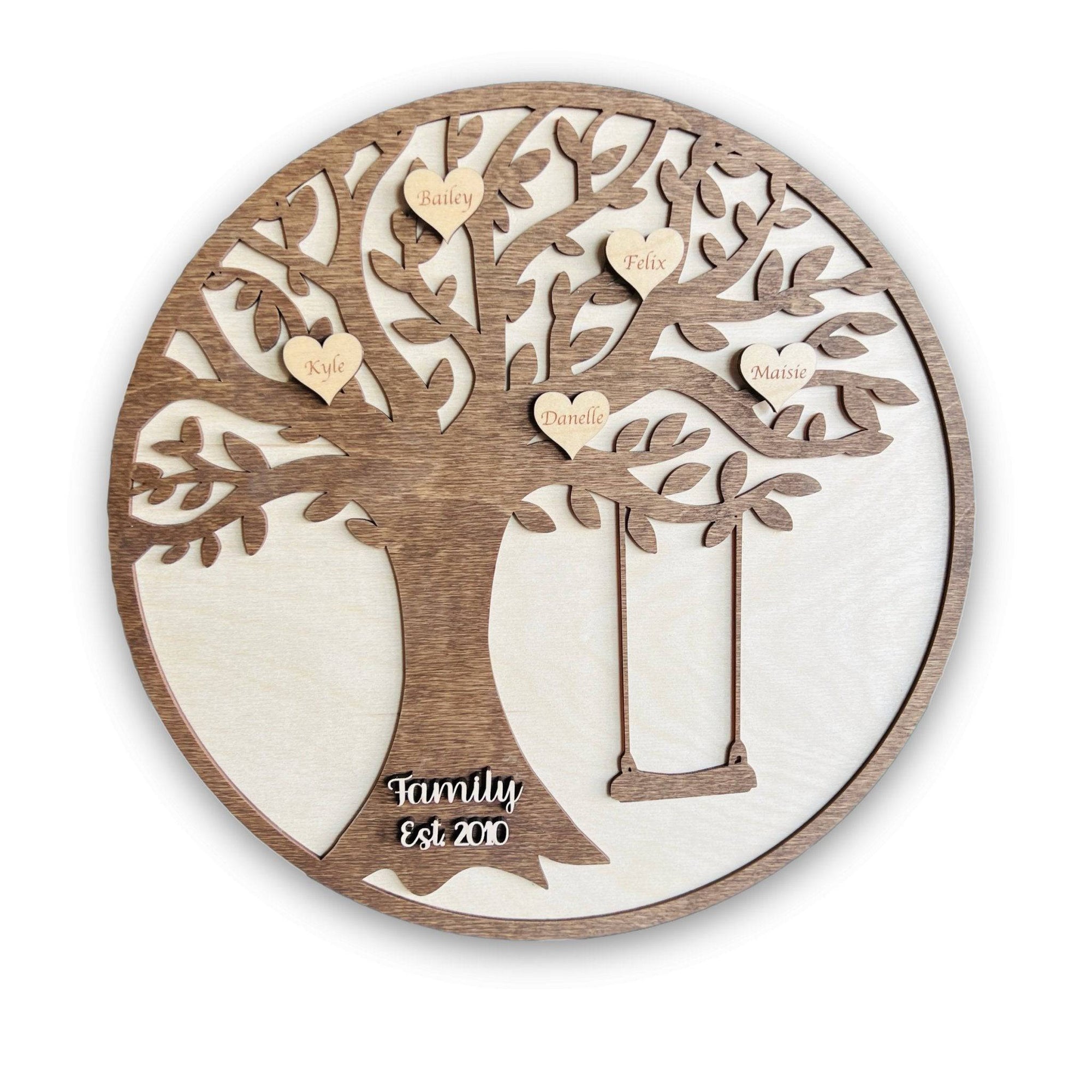 Personalized Family Tree Round Sign | Sticks & Doodles